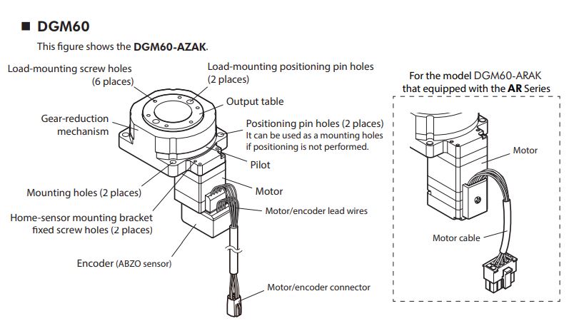 DGM-DGB Oriental Hollow rotary actuator Hộp số bàn xoay