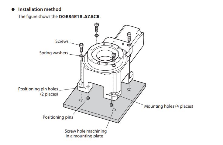 DGM-DGB Oriental Hollow rotary actuator Hộp số bàn xoay